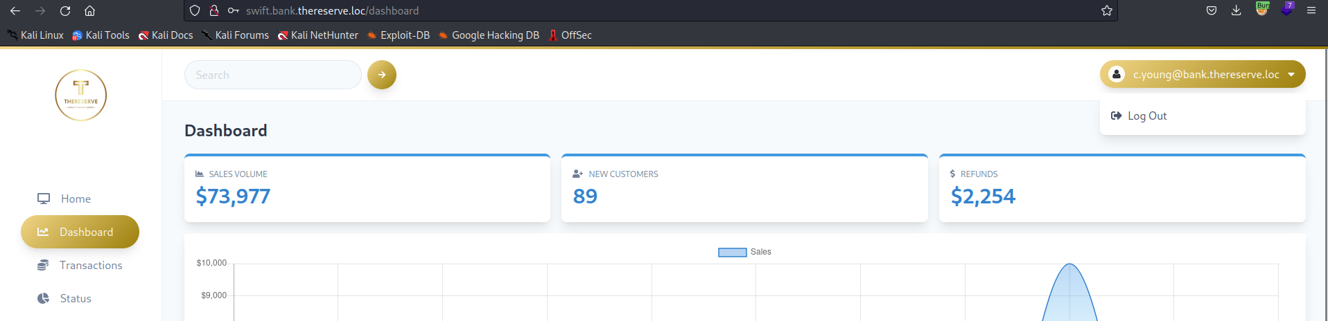 Breaking the Vault | A Detailed Walkthrough of The RedTeam Capstone Challenge | Muhammad Adel